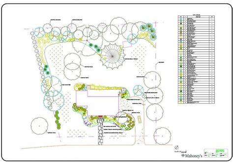 Rotate Layout View GCADPlus