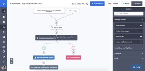Activecampaign Info And Compare This Email Marketing Software
