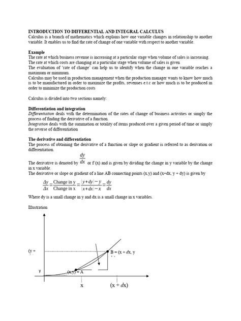 Calculus Notes For Business Pdf Derivative Integral