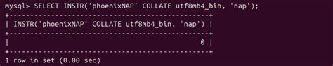 Mysql Instr Function Explained