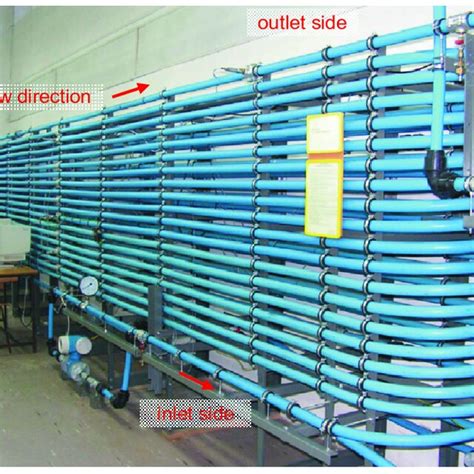Laboratory Pipeline Model Download Scientific Diagram