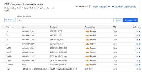 Migrating My Site To Github And Cloudflare Niels On Programming