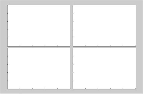 Customize The Spacing Of Subplots Pick Of The Week Matlab And Simulink
