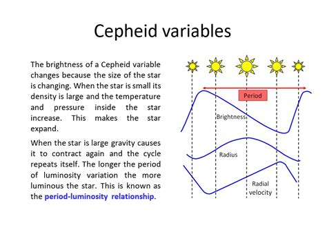Schoolphysics Welcome