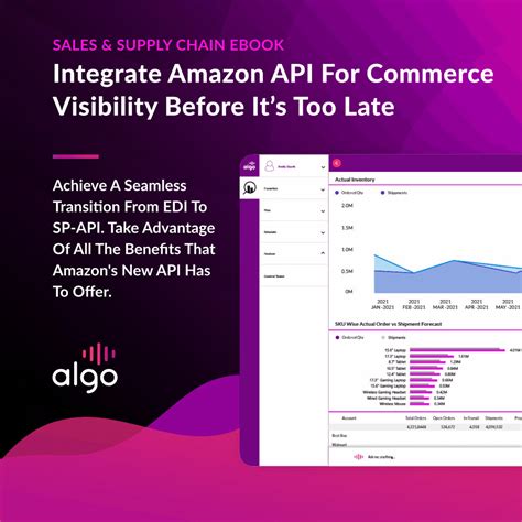 algo on linkedin supply chain intelligence unleash the power of ai