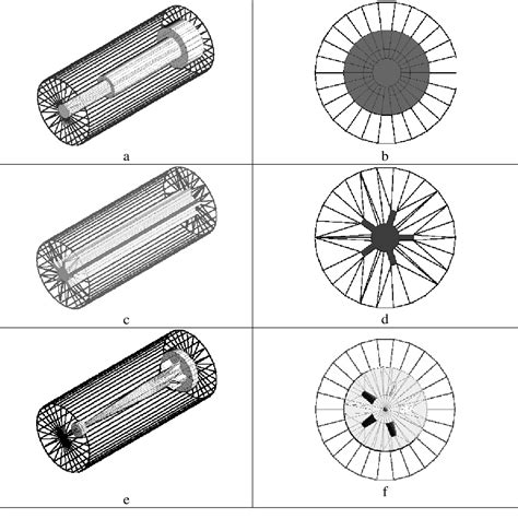 Figure 1 1 From Design Optimization Of Solid Rocket Motor Grains For Internal Ballistic