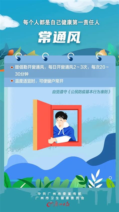 每个人都是自己健康第一责任人 澎湃号·政务 澎湃新闻 The Paper