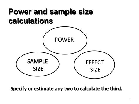 PPT Power And Sample Size PowerPoint Presentation Free Download ID