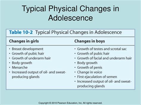 Ppt Adolescence And Emerging Adulthood Physical And Cognitive Development Powerpoint
