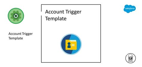 Account Trigger Template Sfdc Lessons
