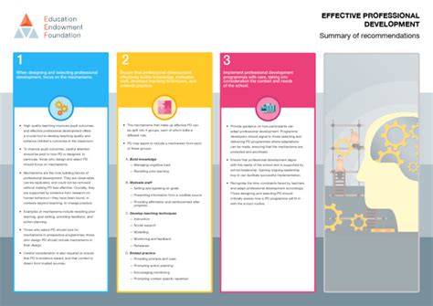 Eef Effective Pd Recommendations Poster Pdf Learning Goal Setting