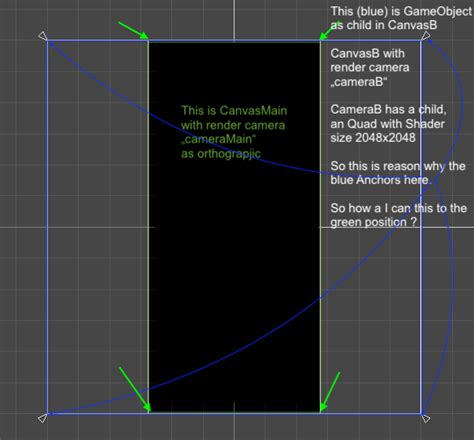Update Anchors Not From Parent Object Unity Engine Unity Discussions