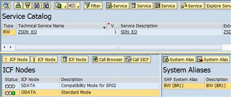 odata consumption of easy queries sap community