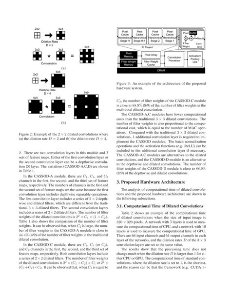 Cassod Net Cascaded And Separable Structures Of Dilated Convolution For Embedded Vision Systems