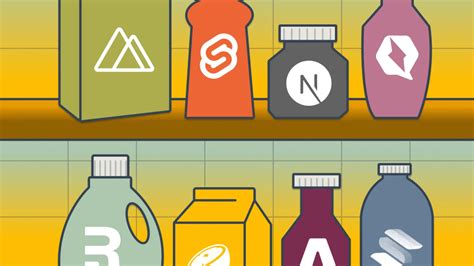 Pros Cons And Role Of Meta Frameworks In System Architecture