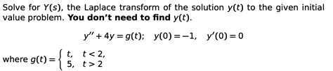 Solved Solve For Y S The Laplace Transform Of The Solution Chegg