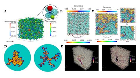 Scientists Solve Longstanding Quantum Error Problem Unlocking New Path