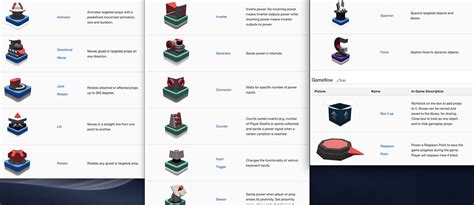 Visual Scripting Rumor And Ideas News And General Discussion Unity Discussions