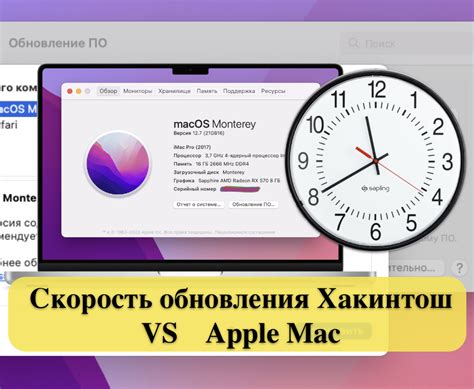 Скорость обновления Хакинтош Vs Apple Mac Алексей Коновалов Boosty