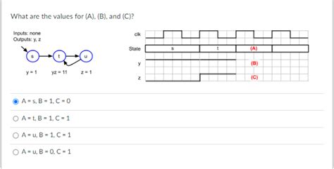 Solved What Are The Values For A B And C Inputs Chegg