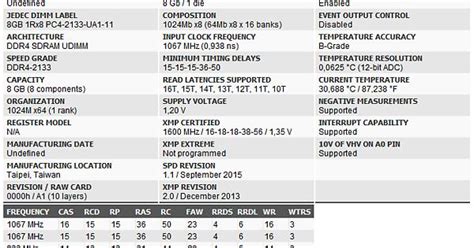 G Skill Tridentz Rgb Ddr4 3200 Cl16 Memory F4 3200c16d 16gtzr Album On Imgur