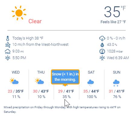 GitHub Stmrocket Dark Sky Weather Card Lovelace Dark Sky Weather Card