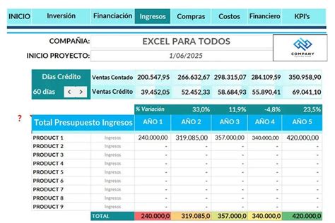 Plantillas De Excel Para Descargar Excel Para Todos Trucos De Excel