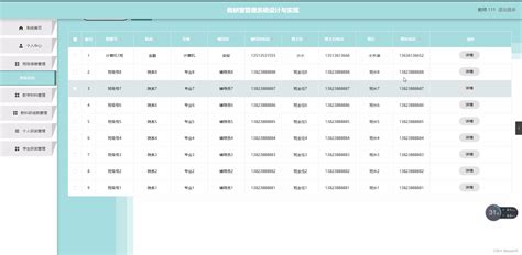 教研室管理系统设计与实现 开题报告 源码） csdn博客
