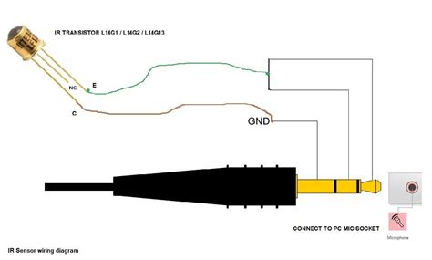 Useful Tool For Ir Remote Control Protocol Analysis Instructables