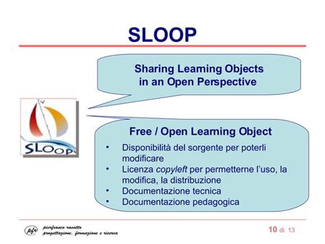 3 Elearning Moodle E Learning Object Ppt Technology And Computing
