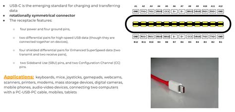 Interfaces In LCD Display Modules SPI I C LVDS MIPI VX EDP Etc