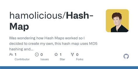 GitHub Hamolicious Hash Map Was Wondering How Hash Maps Worked So I Decided To Create My Own
