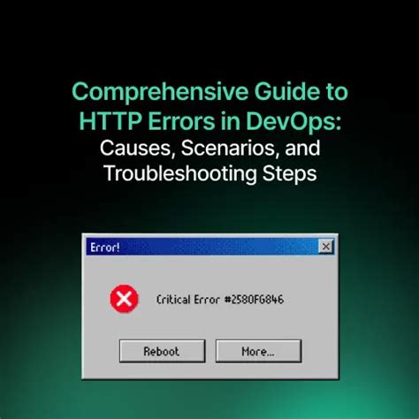 SRE Roles And Responsibilities Explained Squareops