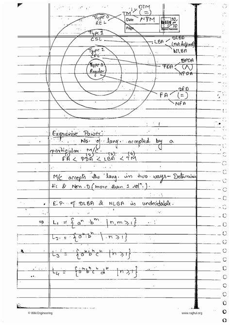 SOLUTION Theory Of Computation Cs Handwritten Notes Pdf Studypool