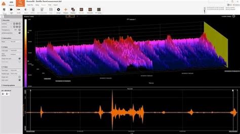Dewesoftx Data Acquisition Software At ₹ 80000piece In Bengaluru Id 2851523670088