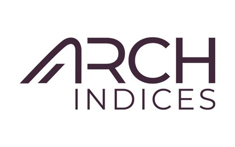 Asset Management Advisorhub