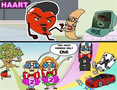 Non Nucleoside Reverse Transcriptase Inhibitors Nnrtis Osmosis