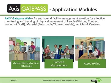 Computer Aided Facility Management Cafm Modules Ppt