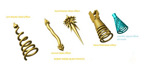 🤖 Blast Effects For Trailbreaker Outrider Transformers・ Stl File For
