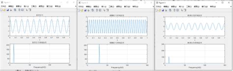 【通信原理】实验1 基于matlab的模拟信号的调制和解调 模拟调制与解调实验思考 csdn博客