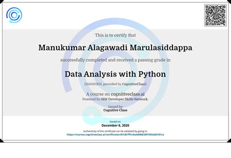 Cognitiveclass Da0101en Certificate Cognitiveclass