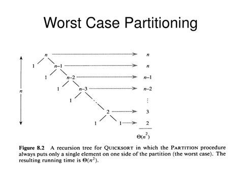 Ppt Algorithms Analysis Lecture 6 Quicksort Powerpoint Presentation