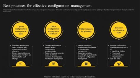 Effective Configuration Management Powerpoint Presentation And Slides Slideteam