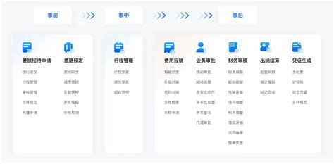 美创科技
