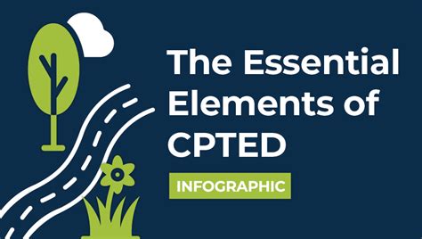 Infographic The Essential Elements Of Cpted