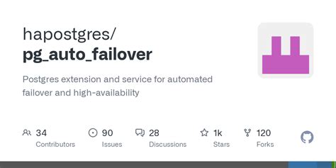 github hapostgres pg auto failover postgres extension and service