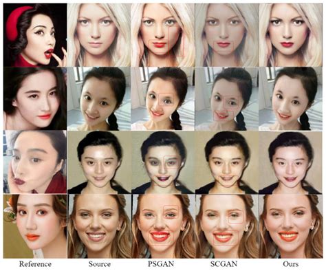 Large Pose Facial Makeup Transfer Based On Generative Adversarial Network Combined Face