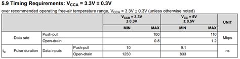 MHz Fast Voltage Level Shifter General Electronics Arduino Forum