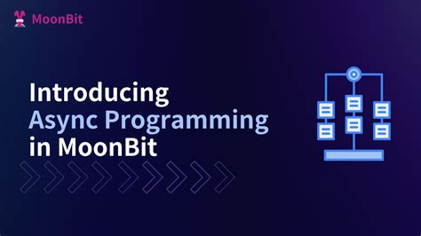 Introducing Async Programming In Moonbit