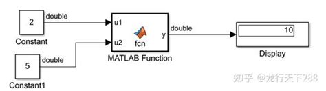 实例讲解Simulink的MATLAB Function模块 知乎